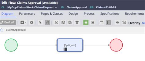 Parallel Processing Flow Types In Pega Tutorial Myknowtech