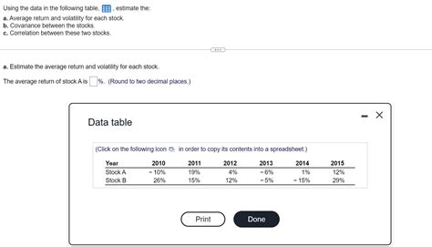 solved using the data in the following table estimate