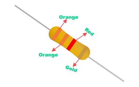 3 3k Resistor Color Code Everything You Need To Know