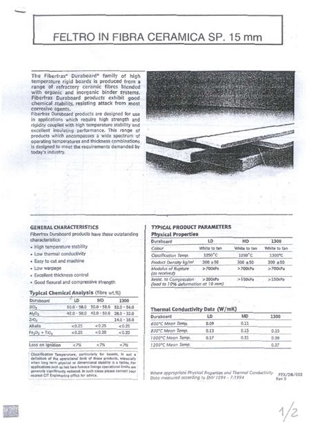 Duraboard Fiberfrax Pdf