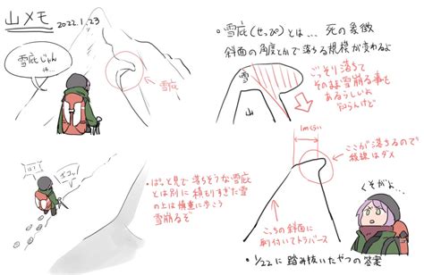 「備忘録 」秋葉殉の漫画