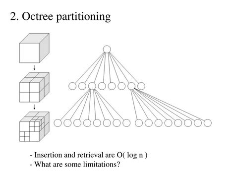 PPT Collision Detection And Acceleration PowerPoint Presentation
