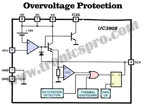 Over Voltage Protection Circuit Tronicspro