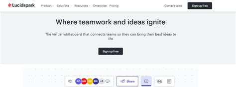Lucidchart Vs Lucidspark What S The Difference Pttrns