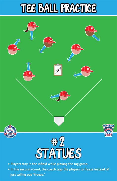 T Ball Practice Plan Template