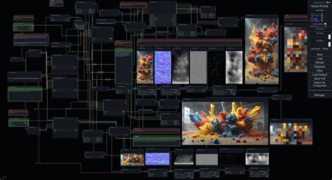 Ultimate Creative Workflow R Comfyui
