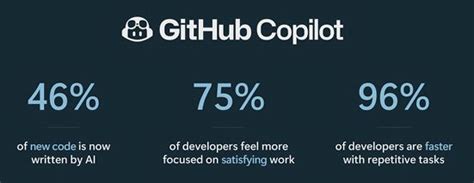 jim st leger on linkedin build2023 microsoftbuild developers code