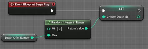 Unreal Engine Tips Playing Random Animations Le Scylardor