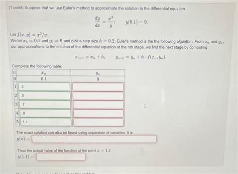 Solved Point Suppose That We Use Euler S Method To Chegg
