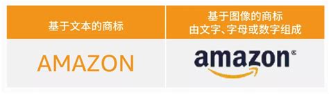 （图源：亚马逊官方）
