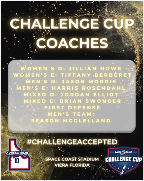 Idaho Idaho Usssa Is Proud To Announce The Challenge Cup Coaches For