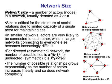 Ppt Network Matrix And Graph Powerpoint Presentation Free Download Id 6257963