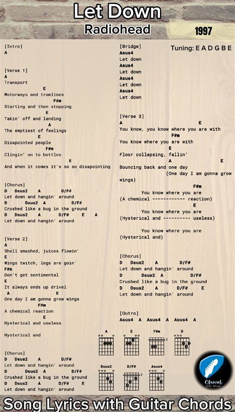 Let Down Radiohead Song Lyrics Ohwel Guitar Tutorial Facebook