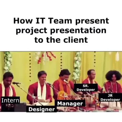Mallikarjun U Posted On Linkedin