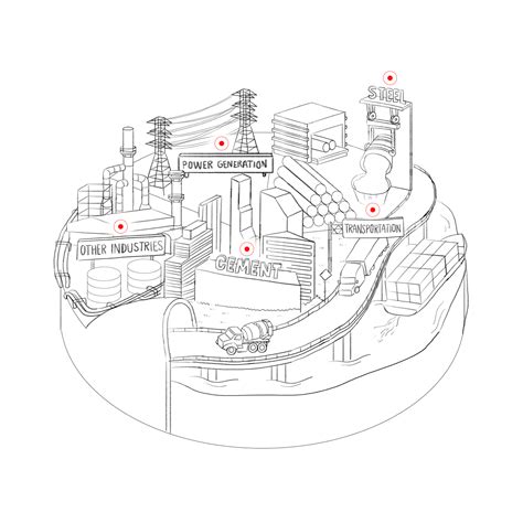 Decarbonization Solutions On Behance