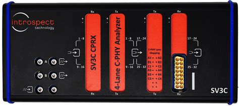 Sv3c Cprx Mipi C Phy Analyzer Introspect Technology