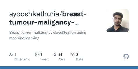 Github Ayooshkathuriabreast Tumour Maligancy Classification Breast Tumor Malignancy