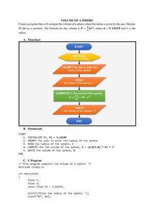 Arithmetic Flowchart Pseudocode C Program ARITHMETIC Create A Program That Asks The User