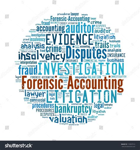 Forensic Accounting Word Cloud Photos Images And Pictures Shutterstock