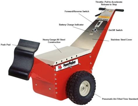 Nu Star Automotive Powerpusher Barron Equipment Shop Now