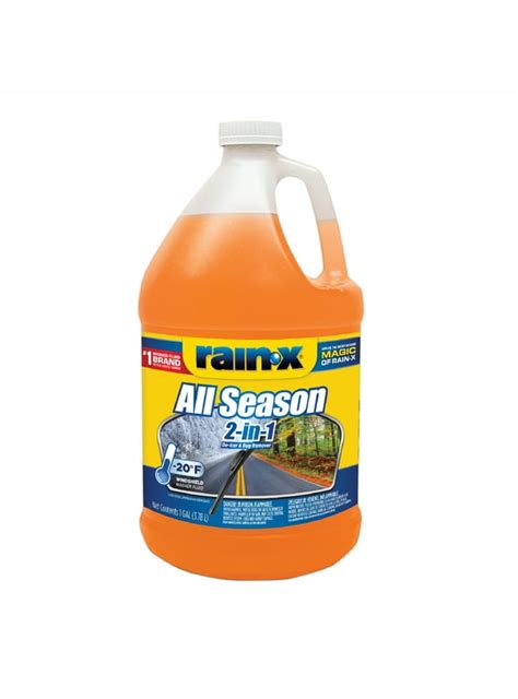 Windshield Washer Fluids In Automotive Fluids