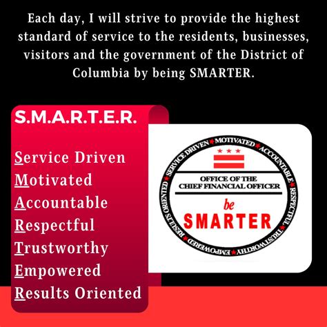 At The Office Of The Chief Financial Officer Ocfo Our Team Culture Is Guided By The Smarter