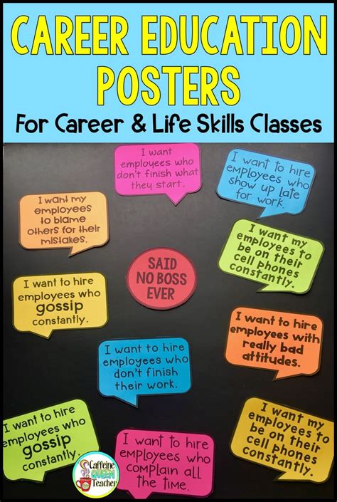 Career Posters For College And Career Readiness And Vocational Career