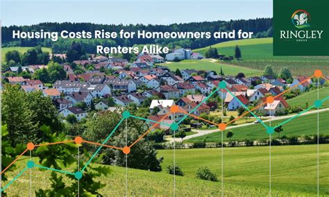 Ian Barber Our Head Of Agency Has Looked Into The Rise In Inflation