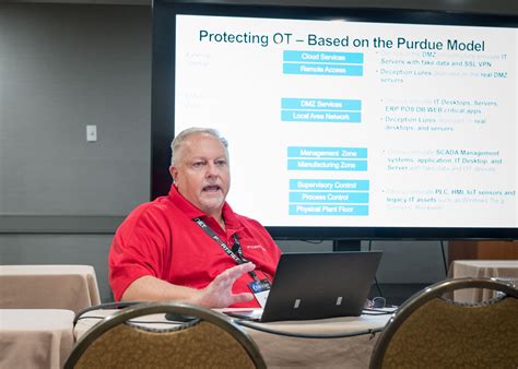 13th Annual Cyber Security Summit Image Collection 16th Annual Cyber