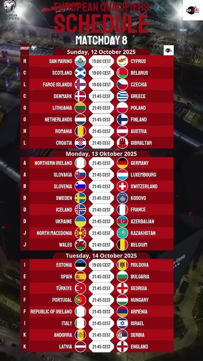 European Qualifiers Matchday 8 — World Cup 2026 Fixtures Worldcup2026
