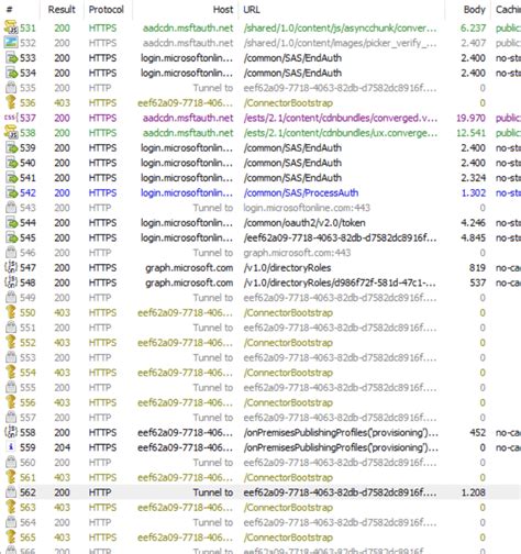 Azuread Cloudsync Proxy