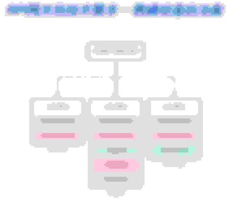 apisix 在腾讯云智能钛平台的落地实践 apache apisix® cloud native api gateway and