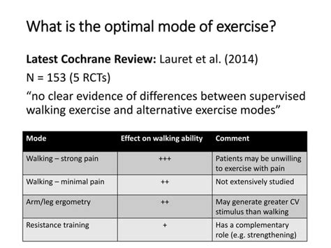 Exercise And Intermittent Claudication Pptx Physical Therapy Wellness