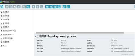 Springboot项目集成activiti Modeler工作流，页面设计器部署到项目中 Csdn博客