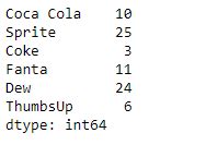 Python Pandas Series Reindex Like GeeksforGeeks