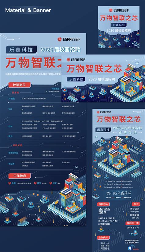 Espressif 2020 校园招聘 Behance