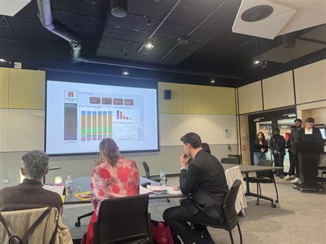 Anmol Thanvi On Linkedin Businessanalytics Datavisualization