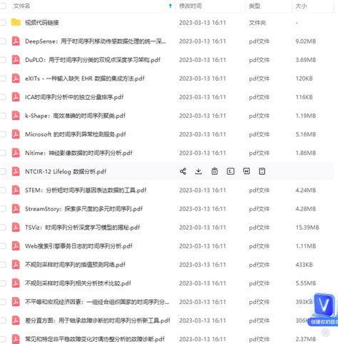 快来收藏！时间序列分析百篇论文及代码 知乎