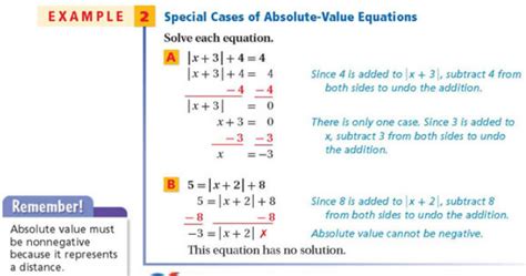 Absolute Value Equations Examples