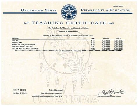 Oklahoma Teaching Certificate Ppt