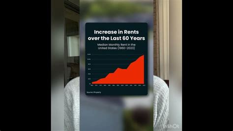 Rent Or Buy The Best Choice For Your Real Estate Journey Adrian Small Posted On The Topic