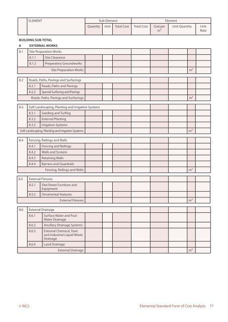 Element Sub Element Eleme