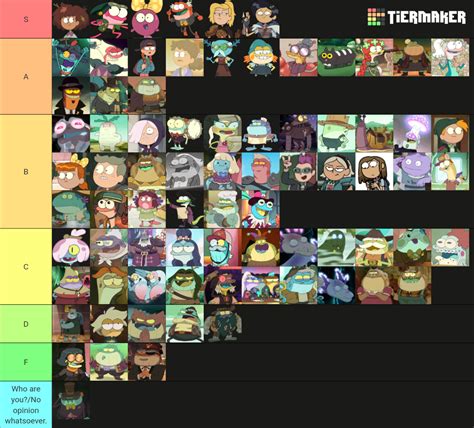 My Amphibia Characters Tier List By Juan4683 On Deviantart