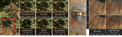 [논문 리뷰] When Gaussian Meets Surfel Ultra Fast High Fidelity Radiance Field Rendering