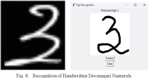 Figure 8 From Handwritten Devanagari Numeral Recognition Using Deep