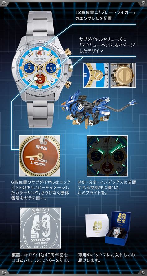 只有300組的稀有逸品！seiko 《機獸系列 Zoids》40周年紀念限量手錶
