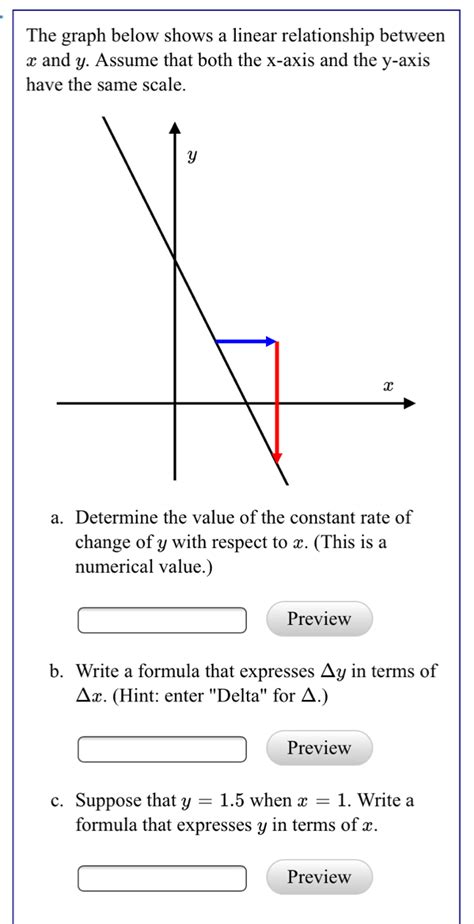 Solved The Graph Below Shows A Linear Relationship Between X And Y Assume That Both The X Axis