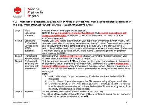 Ner Application Guidelines 01062017 Final Pdf