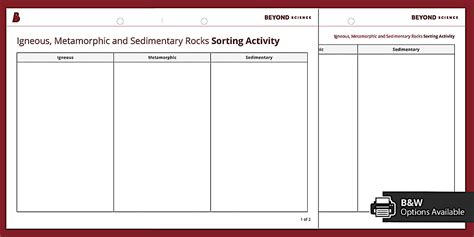 Igneous Metamorphic And Sedimentary Rocks Sorting Activity