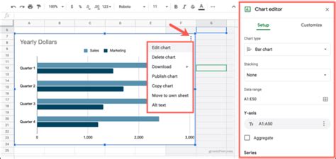 How To Insert And Edit A Chart In Google Docs How To Insert And Edit A Chart In Google Docs